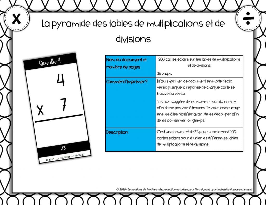 Ensemble complet – La pyramide des tables de multiplications et de ...