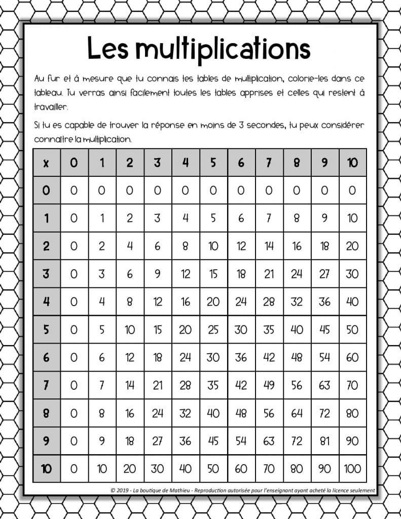 Cahier d’étude des tables de multiplications et de divisions