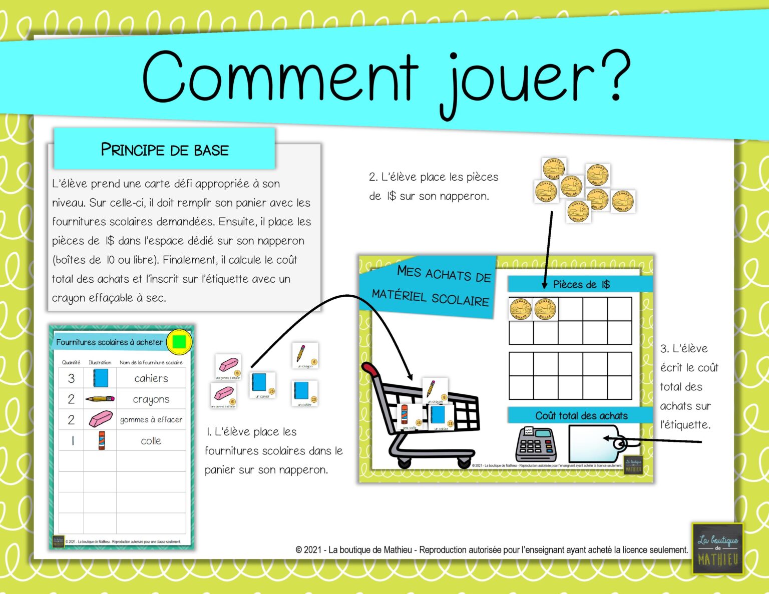 Je fais mes achats… de matériel scolaire! (atelier)