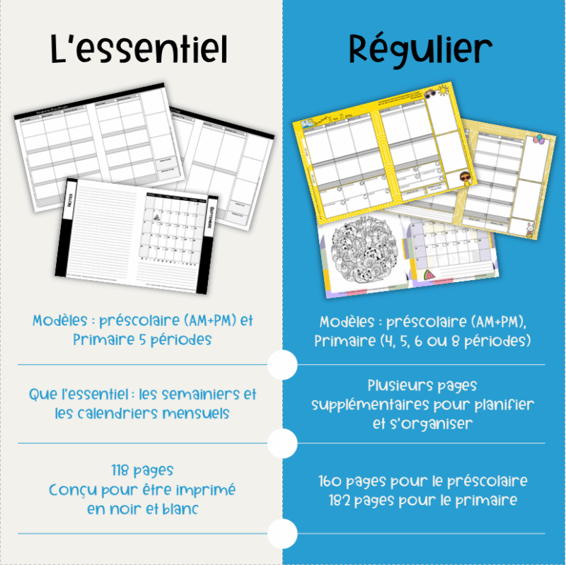 Le super guide de planification 2025-2026 (Préscolaire + Primaire)